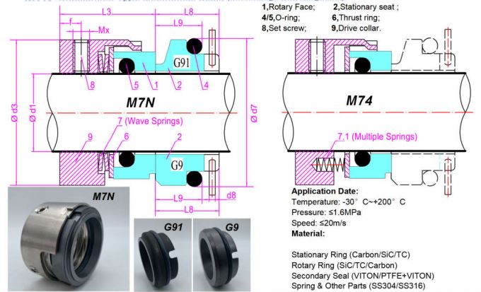 PHỚT MÁY BƠM M7N (PHỚT CƠ KHÍ)